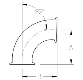 Angle Bio Pharma | A and B Elbows