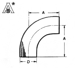Butt Weld Elbow | Stainless Steel Elbow