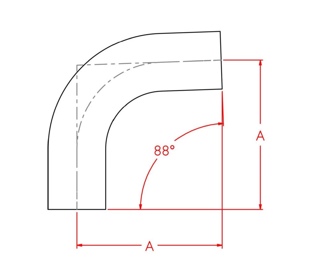 Angle Bio Pharma | A and B Elbows